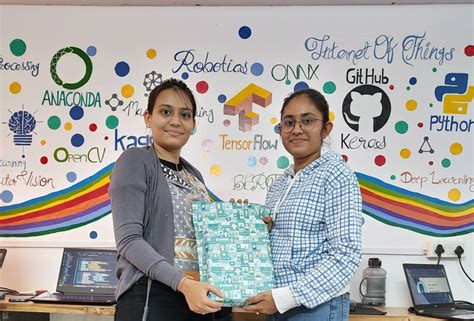 Broader Ai It Solution Llp On Linkedin Team Teamwork