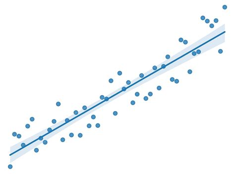 how to automate your statistical data analysis r dataanalysis