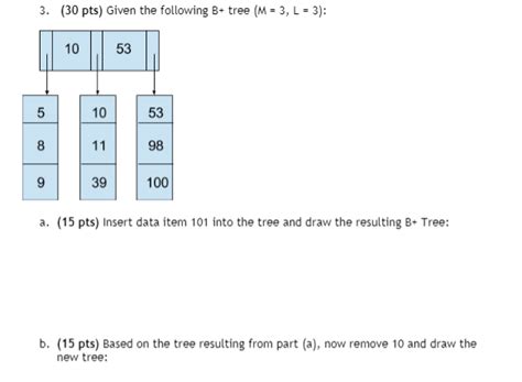 Solved 3 30 Pts Given The Following B Tree M 3 L