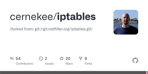 Github Cernekee Iptables Forked From Git Git Netfilter Org Iptables Git