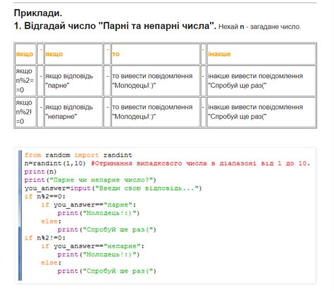 Розвязування задач в Python з умовними операторами Урок на 2