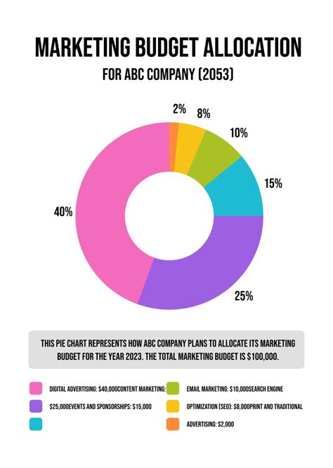 Free Editable Diagram Template To Edit Online