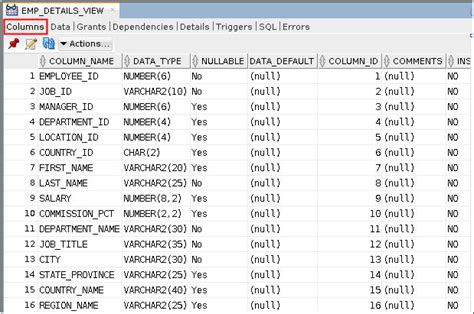Manage Indexes And Views Using SQL Developer