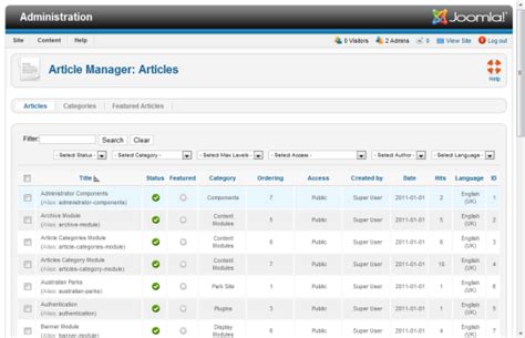 Joomla Acl Configuring Back End Acl The Joomla Community Magazine