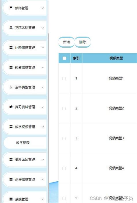 Pythondjango教资教师资格证考前指导系统vueflask教资开发者工具 Csdn博客