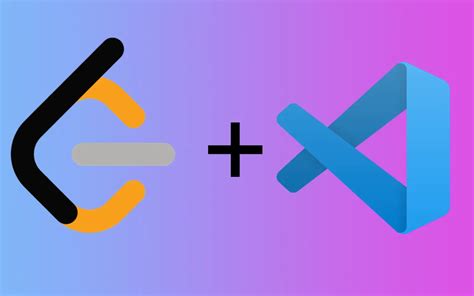 Leetcode 200 — Number Of Islands By Eric Ness Medium