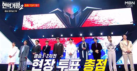현역가왕 2 결승전 우승자 박서진 현역가왕 Top7 점수 순위 명단 결과