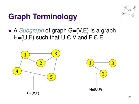 Ppt Graphs And Graph Algorithms Overview Learn Basic Concepts Terminology And Applications