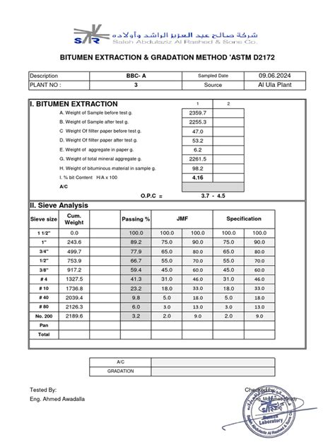 Bit Extraction And Gradation Bbc Class A 09062024 Pdf