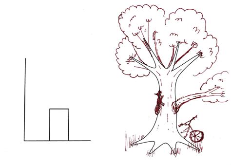Teaching Git And Github To Teenagers Branching And Merging By Jeff