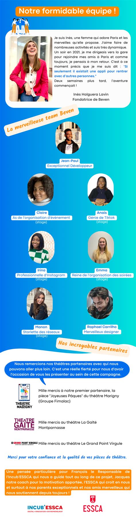 Rentrons à Plusieurs De Nos Soirées En Sécurité Avec Beven