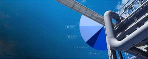 由客户洞察分析驱动的营销 Ibm