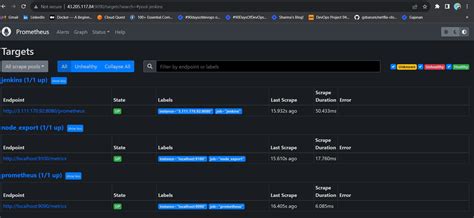 Netflix Clone Devsecops Cicd Pipeline With Jenkins Docker
