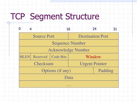 PPT ECE Introduction To Computer Networks PowerPoint Presentation ID
