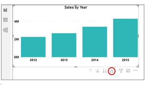 Drill Down Feature In Power BI Blogs Perficient