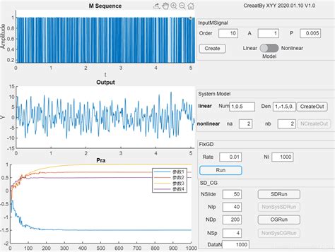 基于梯度下降的系统参数辨识及matlab App设计基于appdesigner的系统辨识 Csdn博客