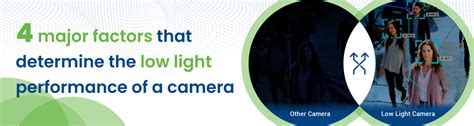 4 Major Factors That Determine The Low Light Performance Of A Camera E Con Systems