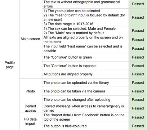 5 Biggest Challenges Of Manual App Testing