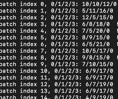 WeightedRandomSampler Sampler Not Working Properly Vision PyTorch Forums