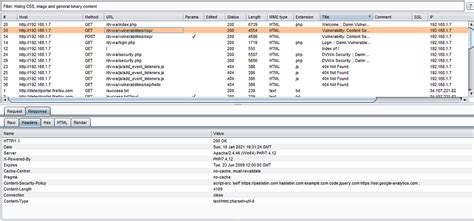 Dvwa Csp Bypass What Is Content Security Policy By Ayush Puri Medium