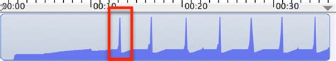 Ios Track Allocationsmemory Usage And Also Step Through Code In