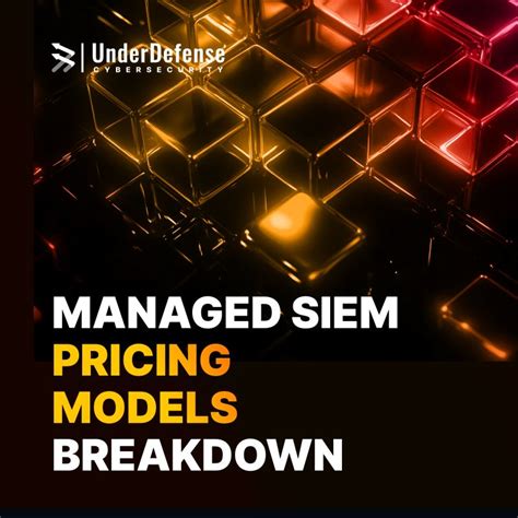 Cybersecurity Siem Mssp Underdefenseinsights Underdefense Cybersecurity