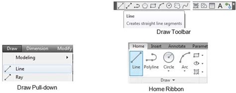 Module 4 Drawing Lines Using Cartesian Coordinates Introduction To