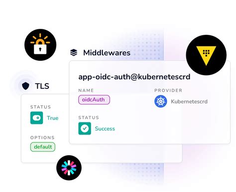 Traefik Enterprise The API Gateway Cloud Natives Trust