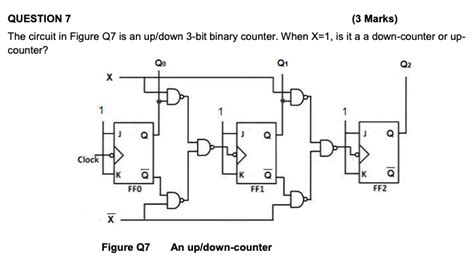 Solved Question 7 3 Marks The Circuit In Figure Q7 Is An