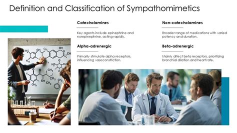 Sympathomimetics Vs Noncatecholamines Ppt Structure Acp