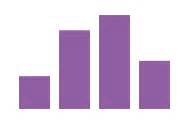 10 Chart Js Example Charts To Get You Started Tobias Ahlin