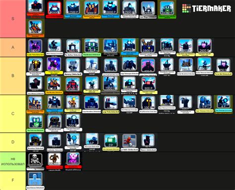 Super Box Siege Defense Character Tier List Community Rankings Tiermaker