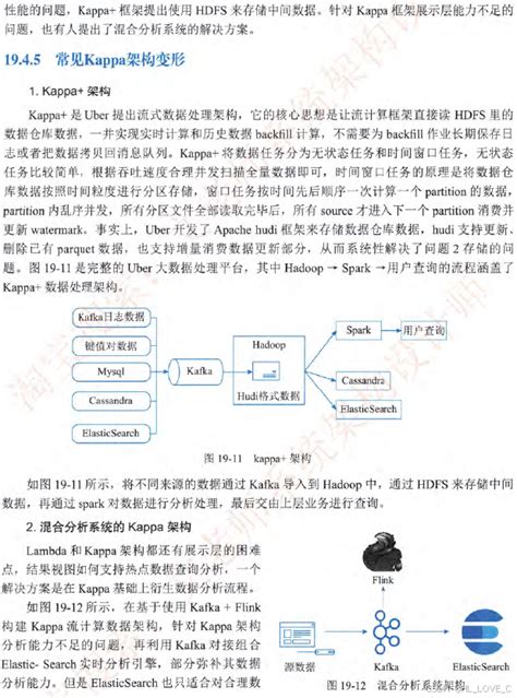 架构设计笔记 19 大数据架构设计理论与实践 Csdn博客