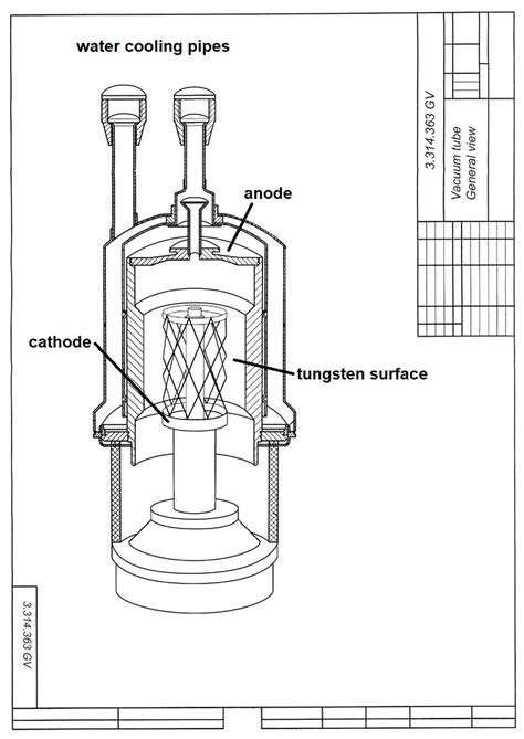 Desing Of The Reactor Was Made As Vacuum Tube Additional Option Is Download Scientific Diagram