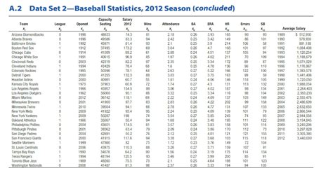 Download Megastat For Excel 2016 Chicpolre