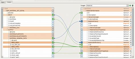 business connector communicates with erp and advanced planning sepasoft