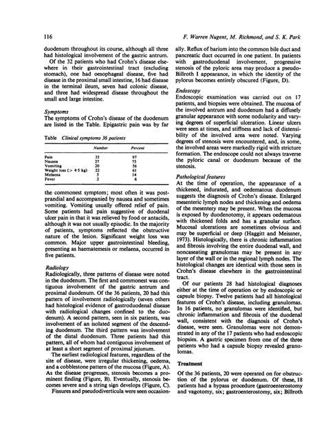 Crohns Disease Of The Duodenum Pmc