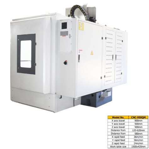 Axis CNC VMC Machine BT Spindle Automatic CNC Machine