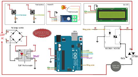 220v Ac Temperature Pid Control Artofit