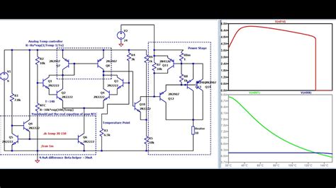 LTSpice Transistor Only Analog Temperature Heater Control YouTube