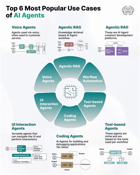 Claude Ais Constitutional Framework A Technical Guide To