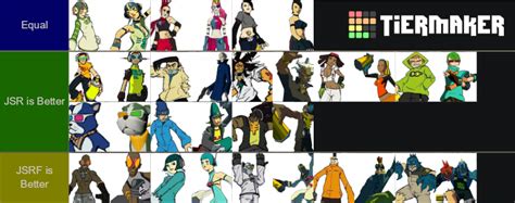 Jsr Vs Jsrf Character Designs Tier List Community Rankings Tiermaker