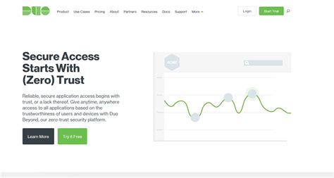 Duo Security In Expanded Integration Techcentury