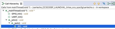 Compiler TMS F Too Many Rts Functions Being Included In My Output File Code Composer