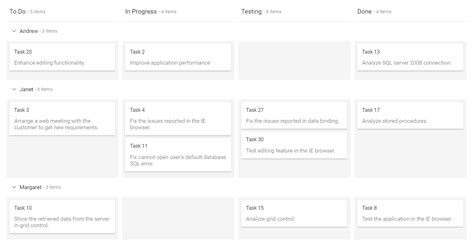 Swimlane In Aspnet Core Kanban Component