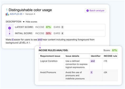 Jama Connect Ai로 살펴보는 Ai 연동 Alm 시스템의 현재와 미래 Slexn