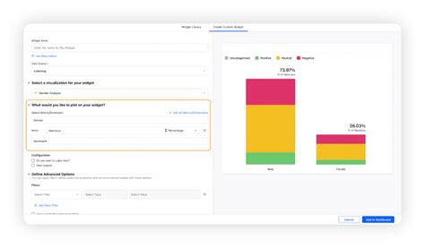 Gender Analysis Widget Sprinklr Help Center