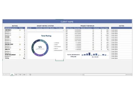 Create Executive Level Interactive Excel Dashboards By Palashjain31 Fiverr