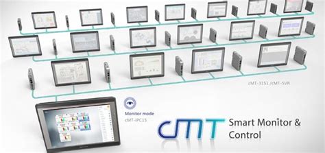 Mqtt Weintek Forum