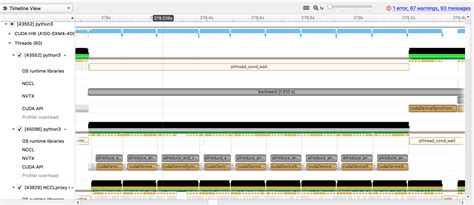 torch cuda synchronize takes a lot of time for the 10b model training